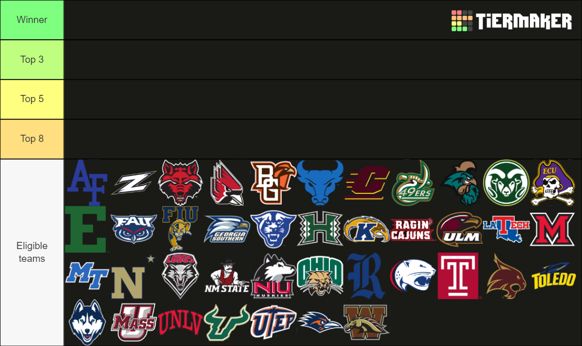 CFB Team Logos Tier List (Community Rankings) - TierMaker