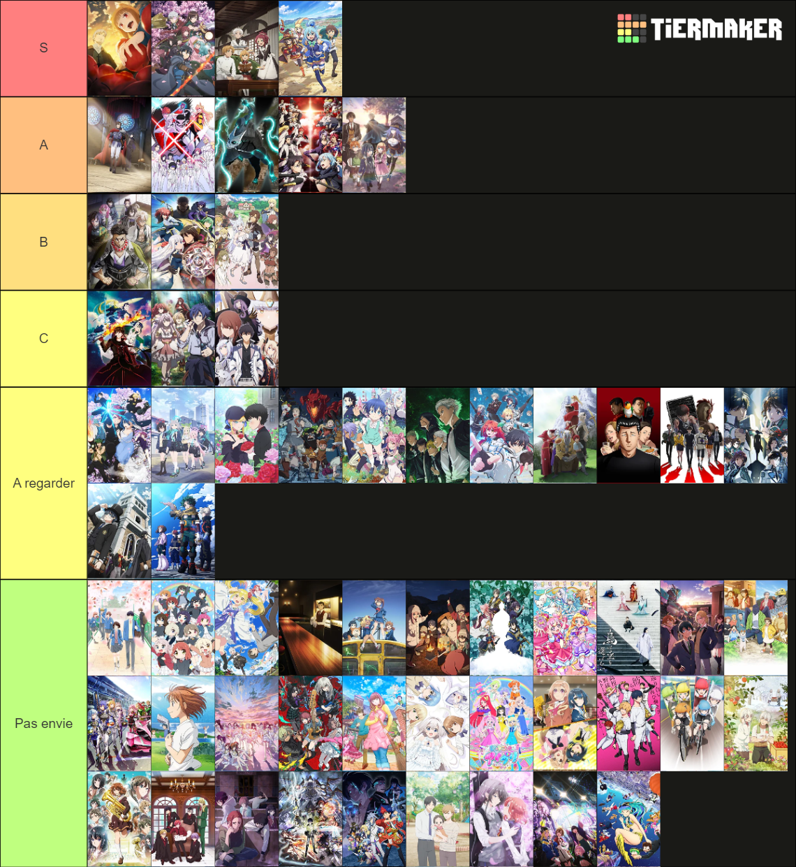 Spring Anime Lineup 2024 Tier List (Community Rankings) - TierMaker