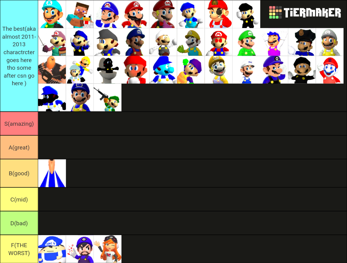 SMG4 Characters [130] Tier List (Community Rankings) - TierMaker