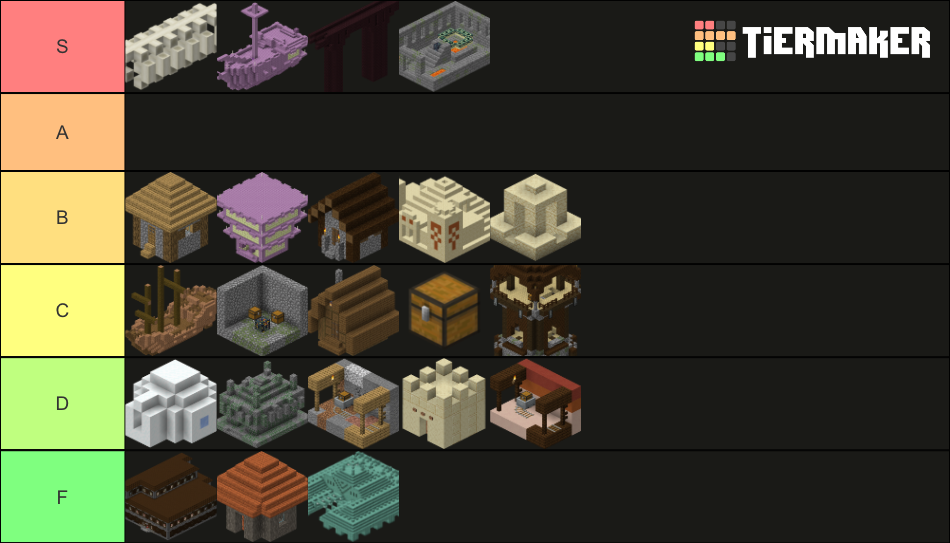 Minecraft generated structures Tier List (Community Rankings) - TierMaker