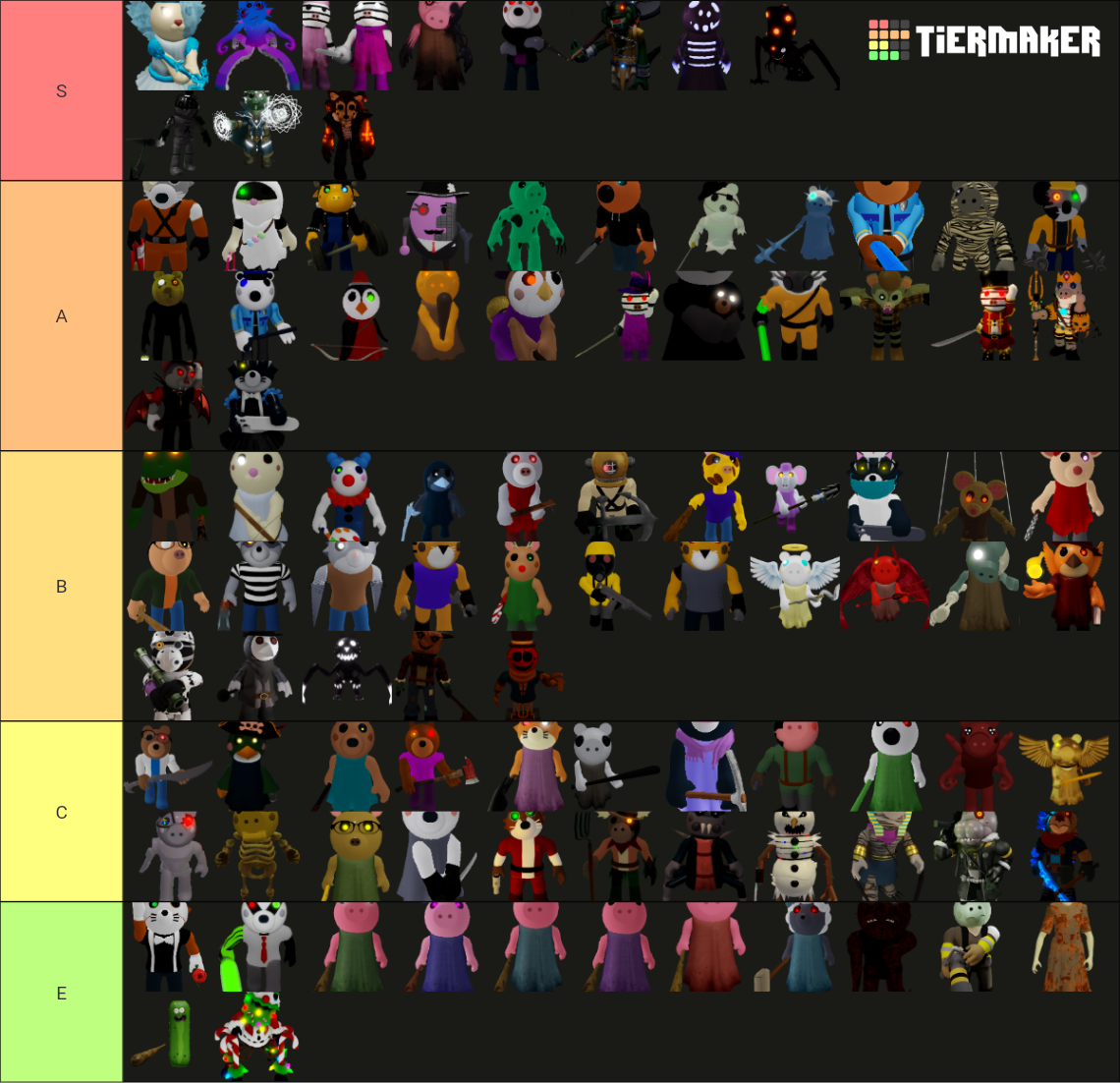 Roblox Piggy all Skins(Up to Season 6) Tier List (Community Rankings ...