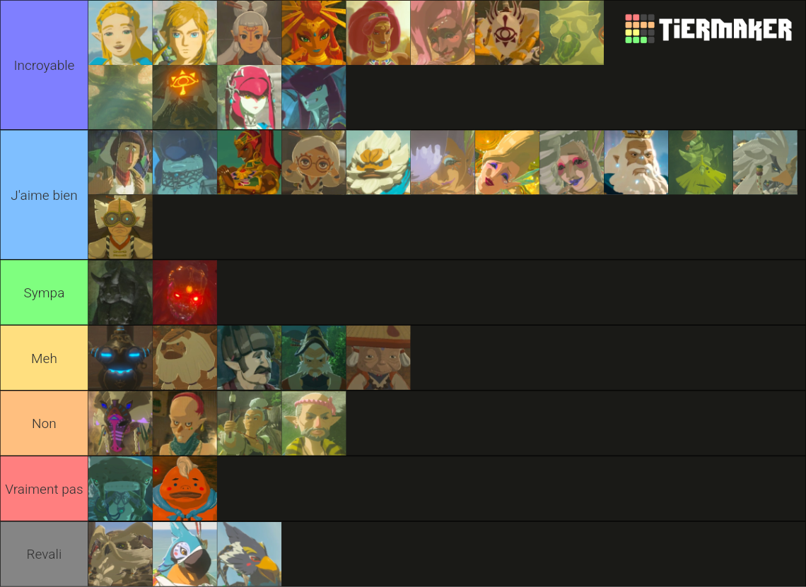 The Legend of Zelda: Breath of the Wild Characters Tier List (Community ...