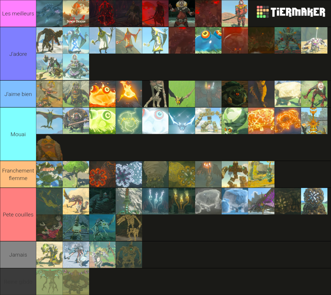 TOTK Enemy Tier List (Community Rankings) - TierMaker