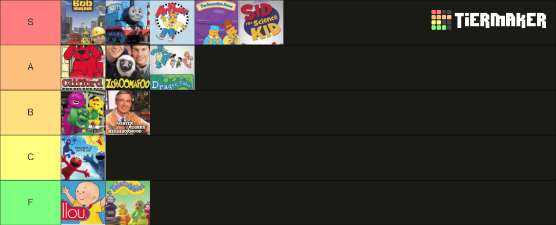 PBS Kids Shows Tier List (Community Rankings) - TierMaker