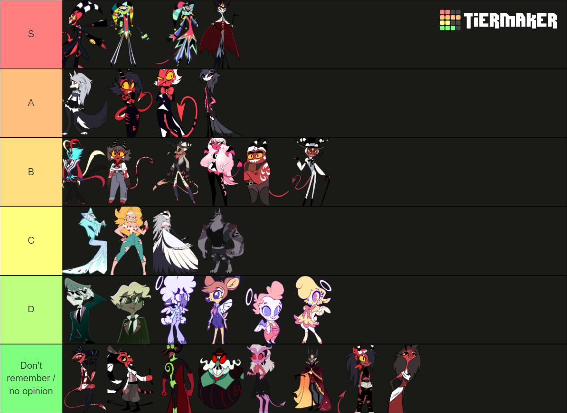 Helluva boss characters Tier List (Community Rankings) - TierMaker