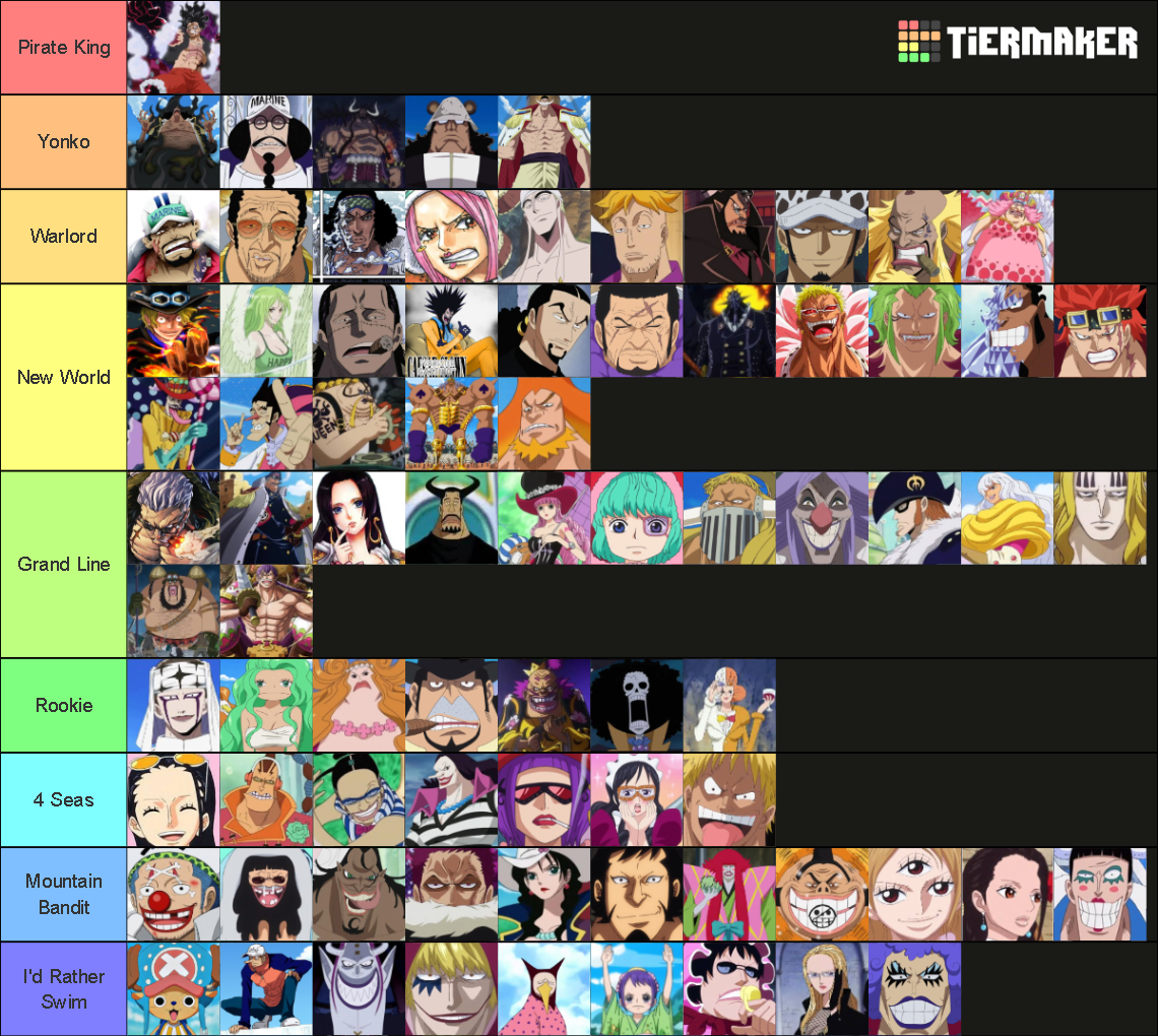 All One Piece Devil Fruits Tier List (Community Rankings) - TierMaker