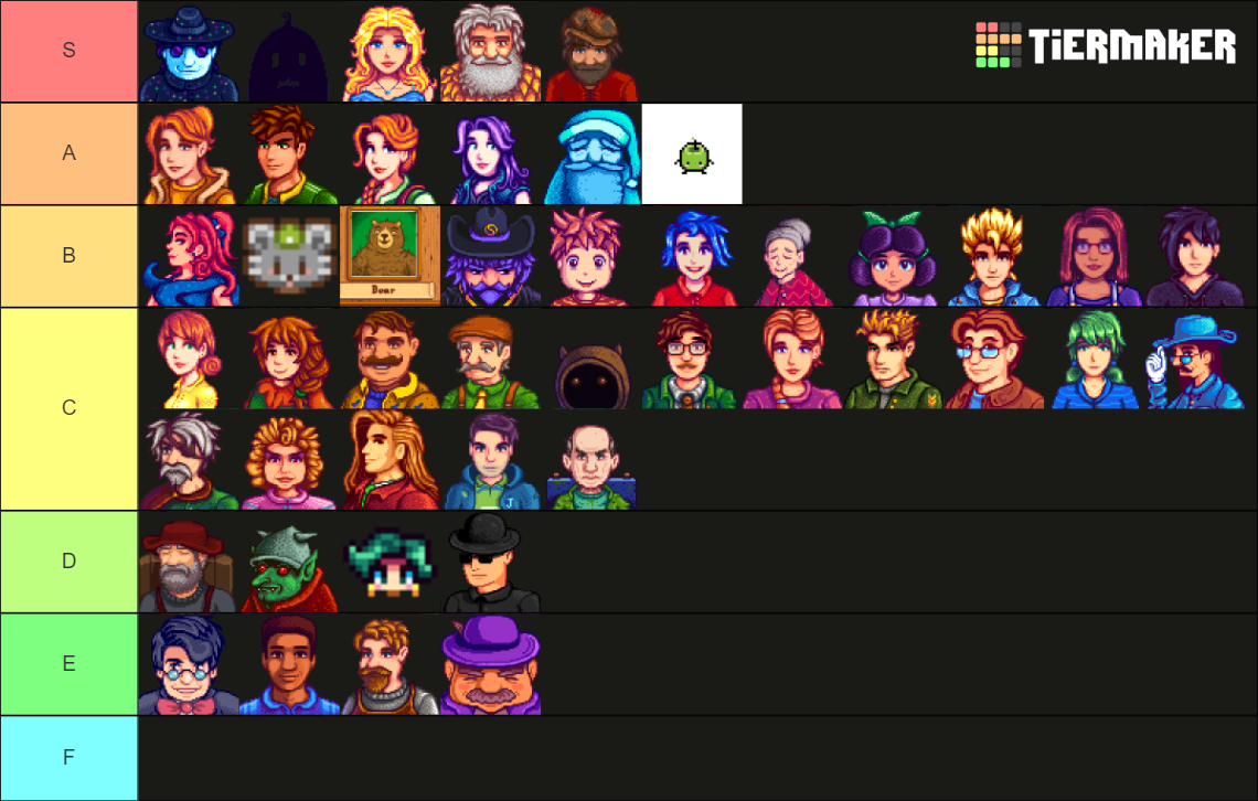 Stardew Valley Characters Tier List (Community Rankings) - TierMaker