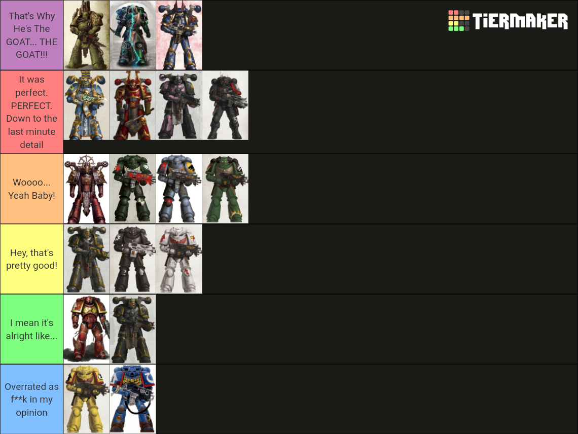 Warhammer 40k Space Marine Legions Tier List (Community Rankings ...