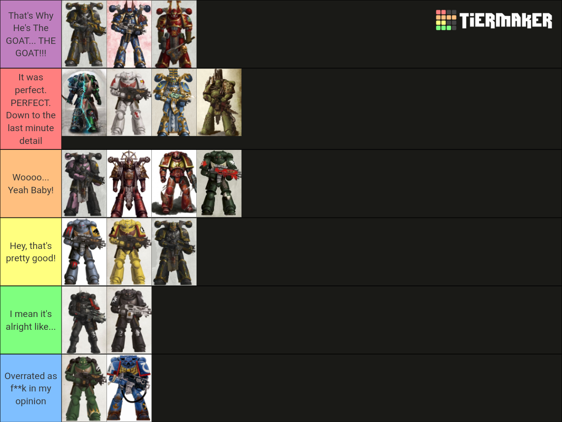 Warhammer 40k Space Marine Legions Tier List (Community Rankings ...