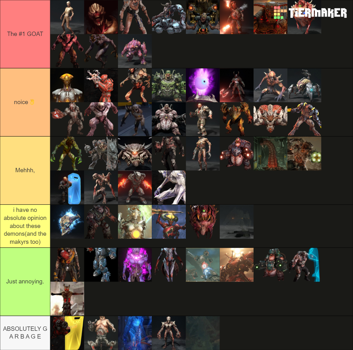 All Doom Demons Tier List (Community Rankings) - TierMaker