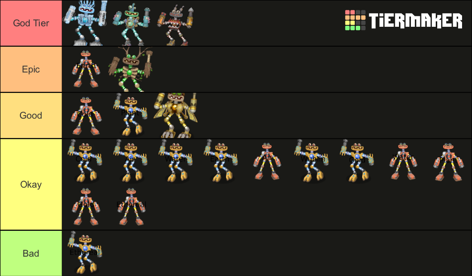 wubbox Tier List (Community Rankings) - TierMaker