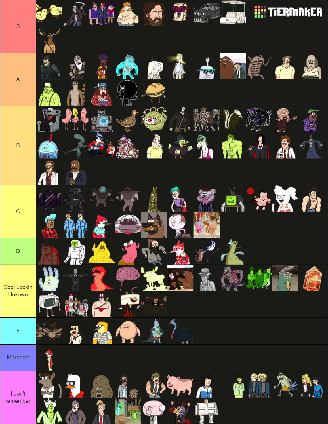 Regular Show Characters Tier List (Community Rankings) - TierMaker