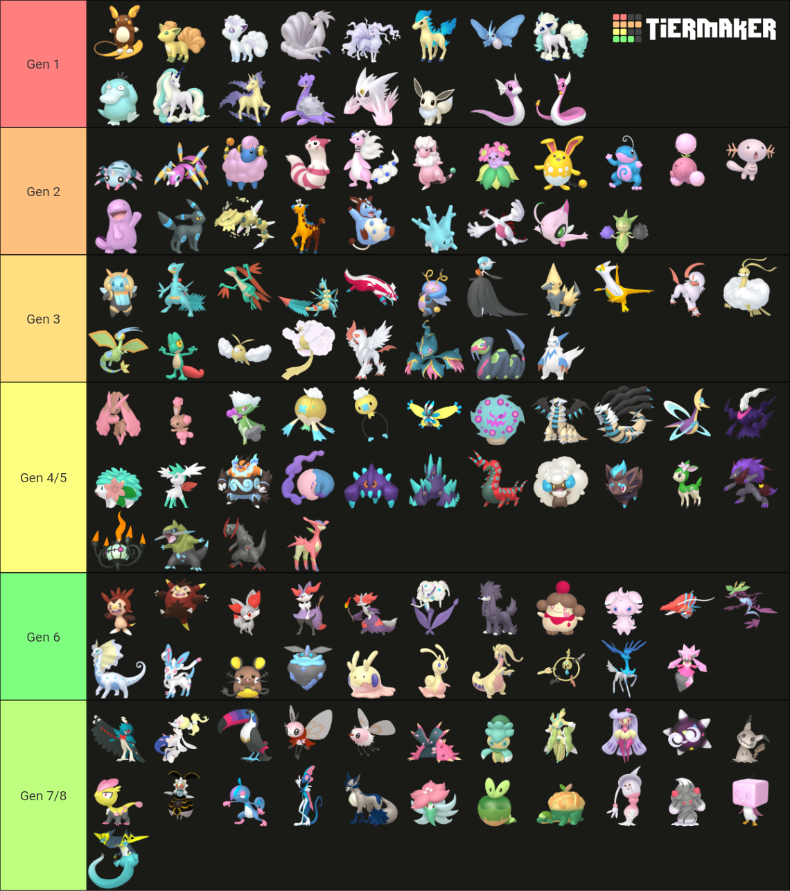 All Shiny Pokémon Gen 1-8 pre DLC Tier List (Community Rankings ...