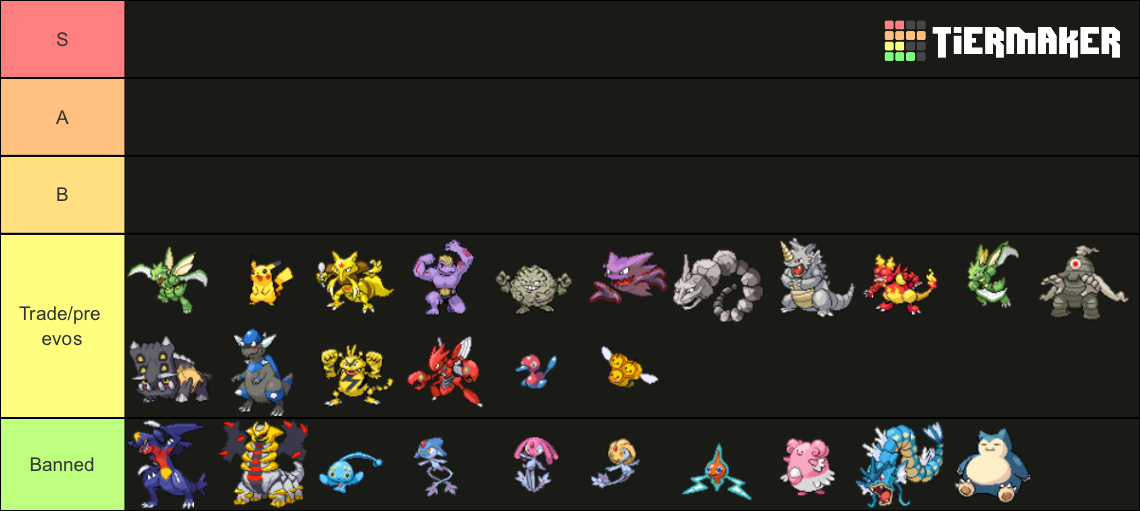 Pokémon Platinum ingame Tier List (Community Rankings) - TierMaker