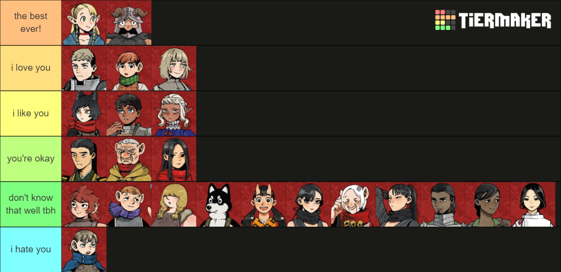Dungeon Meshi character's Tier List (Community Rankings) - TierMaker