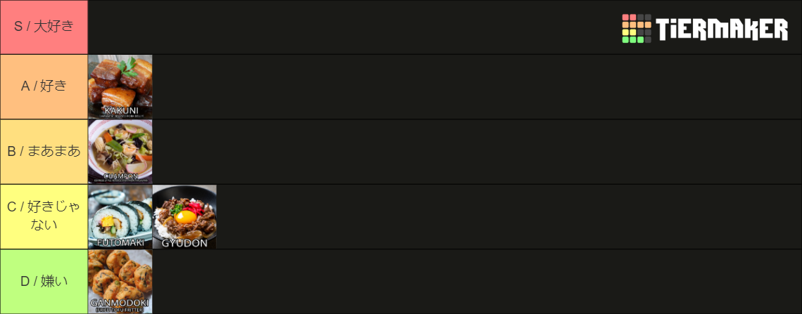 Japanese Food 🍙 日本料理ランキング Tier List (Community Rankings) - TierMaker