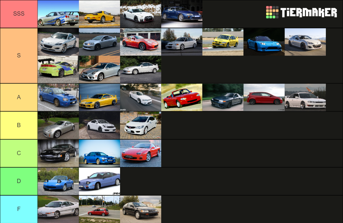 JDM CARS Tier List (Community Rankings) - TierMaker