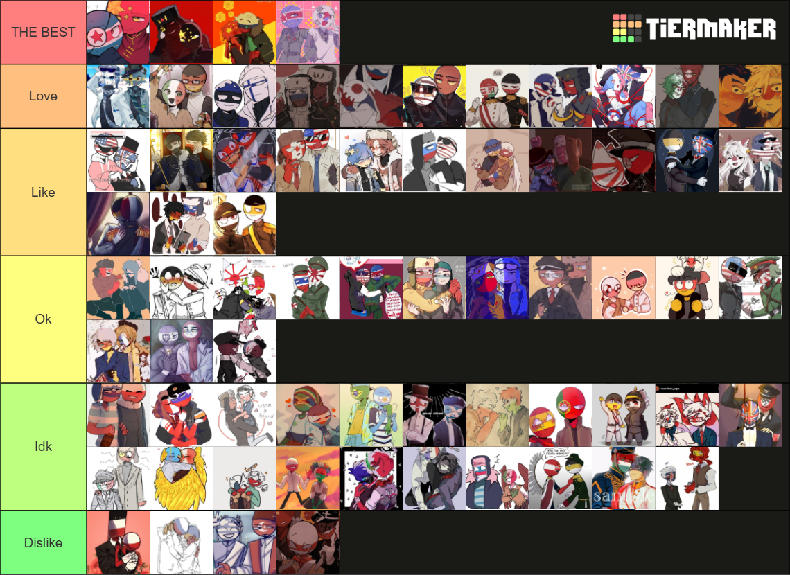 Countryhumans ship Tier List (Community Rankings) - TierMaker
