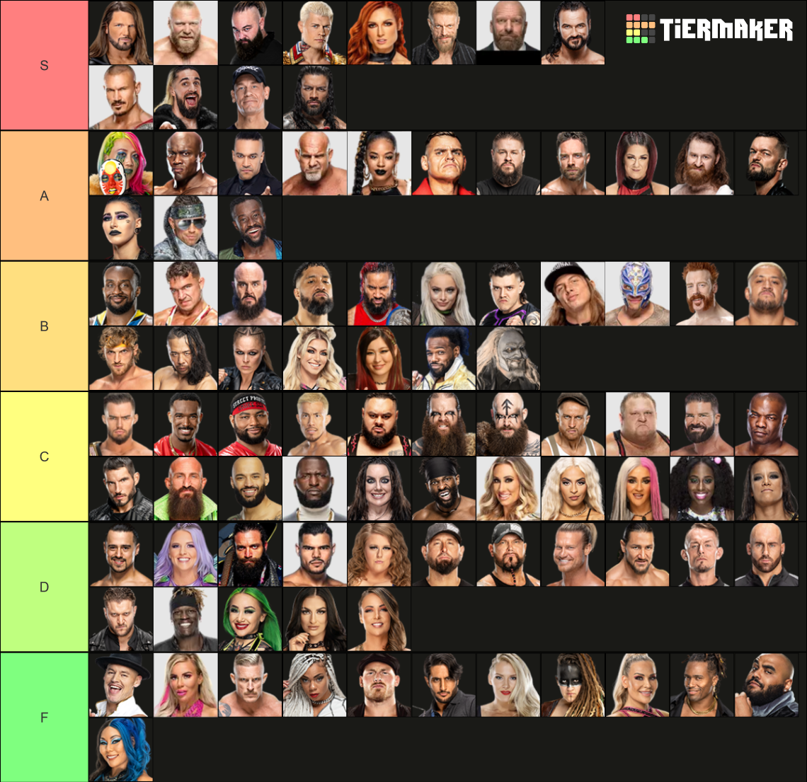 WWE Full Roster 2023 (Raw & SmackDown) Tier List (Community Rankings) - TierMaker