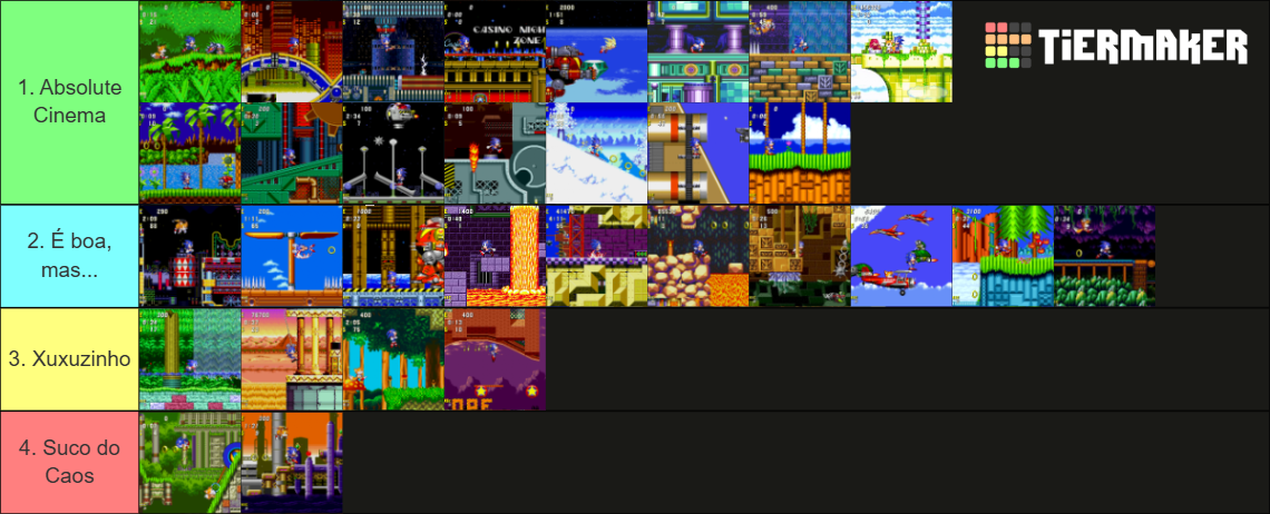 Fases de Sonic 1, 2 e 3 Tier List (Community Rankings) - TierMaker