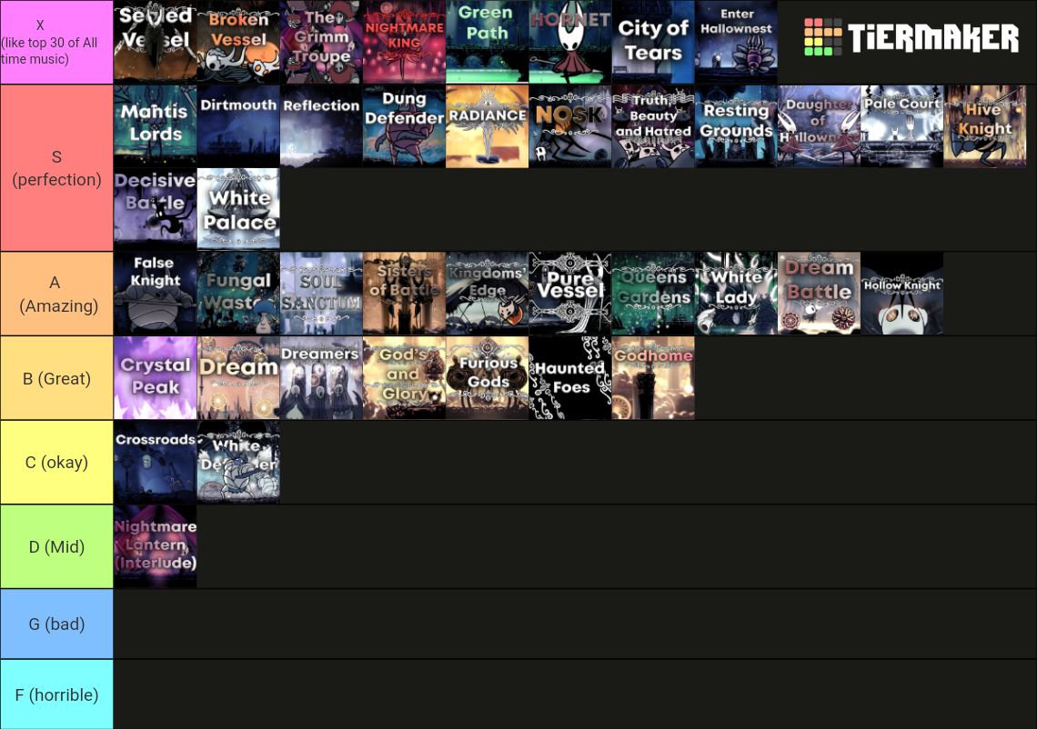 Hollow Knight FULL OST / ALL SONGS ! Tier List (Community Rankings ...