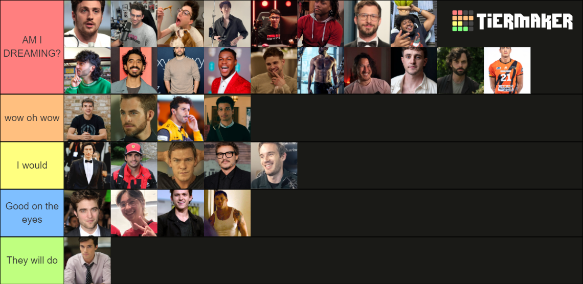 MCM (man crush monday) Tier List (Community Rankings) - TierMaker