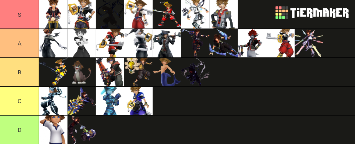 all sora's outfits/forms Tier List (Community Rankings) - TierMaker