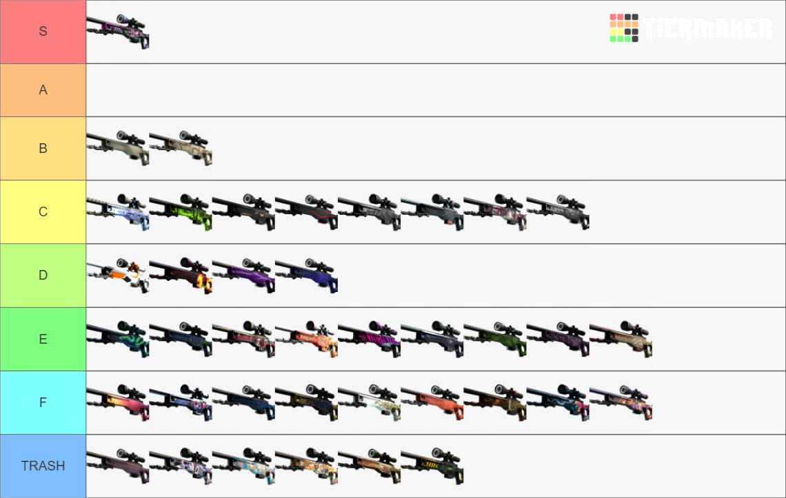 CS2 all AWP skins Tier List (Community Rankings) - TierMaker
