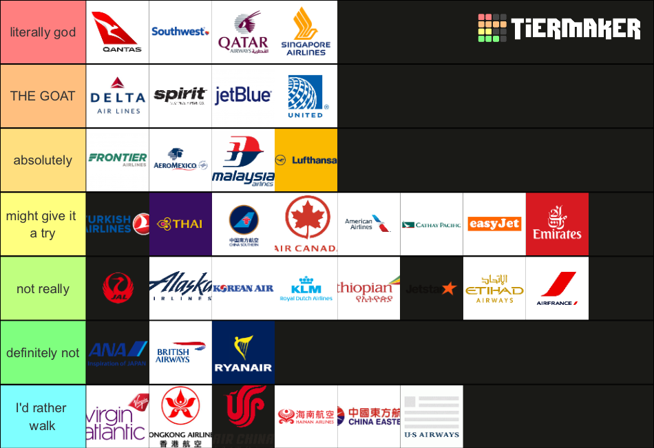 Airlines Tier List (Community Rankings) - TierMaker