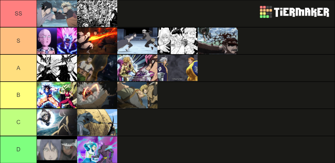 Anime fights list(200+) Tier List (Community Rankings) - TierMaker