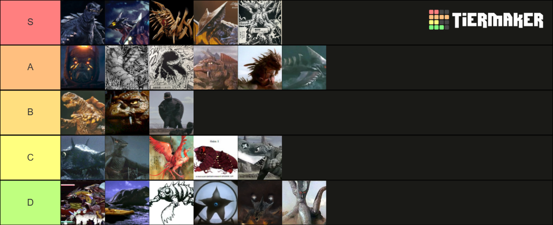 gamera kaiju's Tier List (Community Rankings) - TierMaker