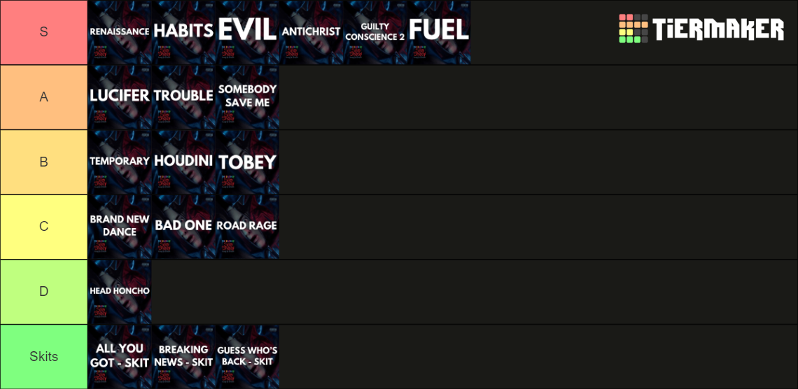 The Death of Slim Shady Tracks (w/ Bonus Tracks) Tier List (Community ...