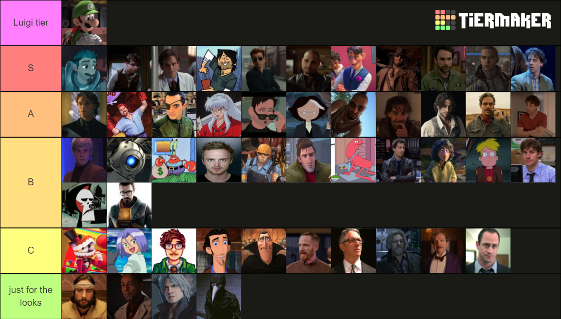 attractive characters Tier List (Community Rankings) - TierMaker