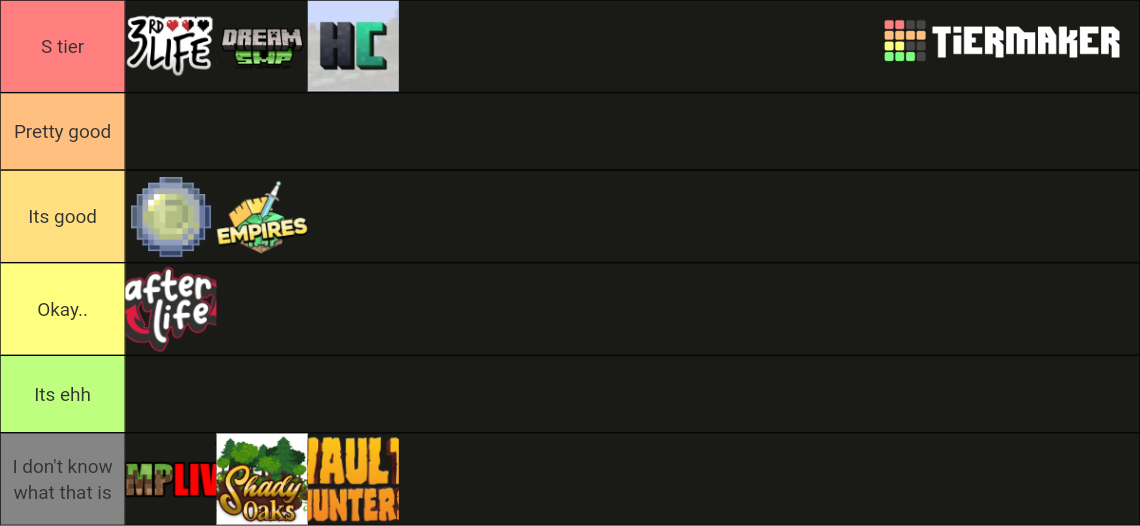 Minecraft Smps Tier List (Community Rankings) - TierMaker