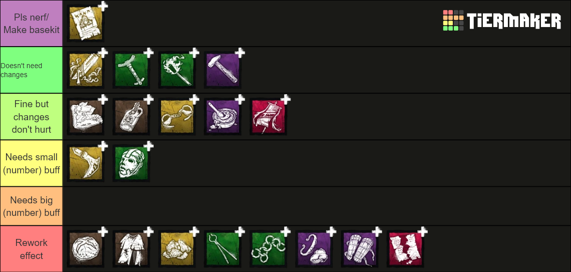 The Knight addons DbD Tier List (Community Rankings) - TierMaker