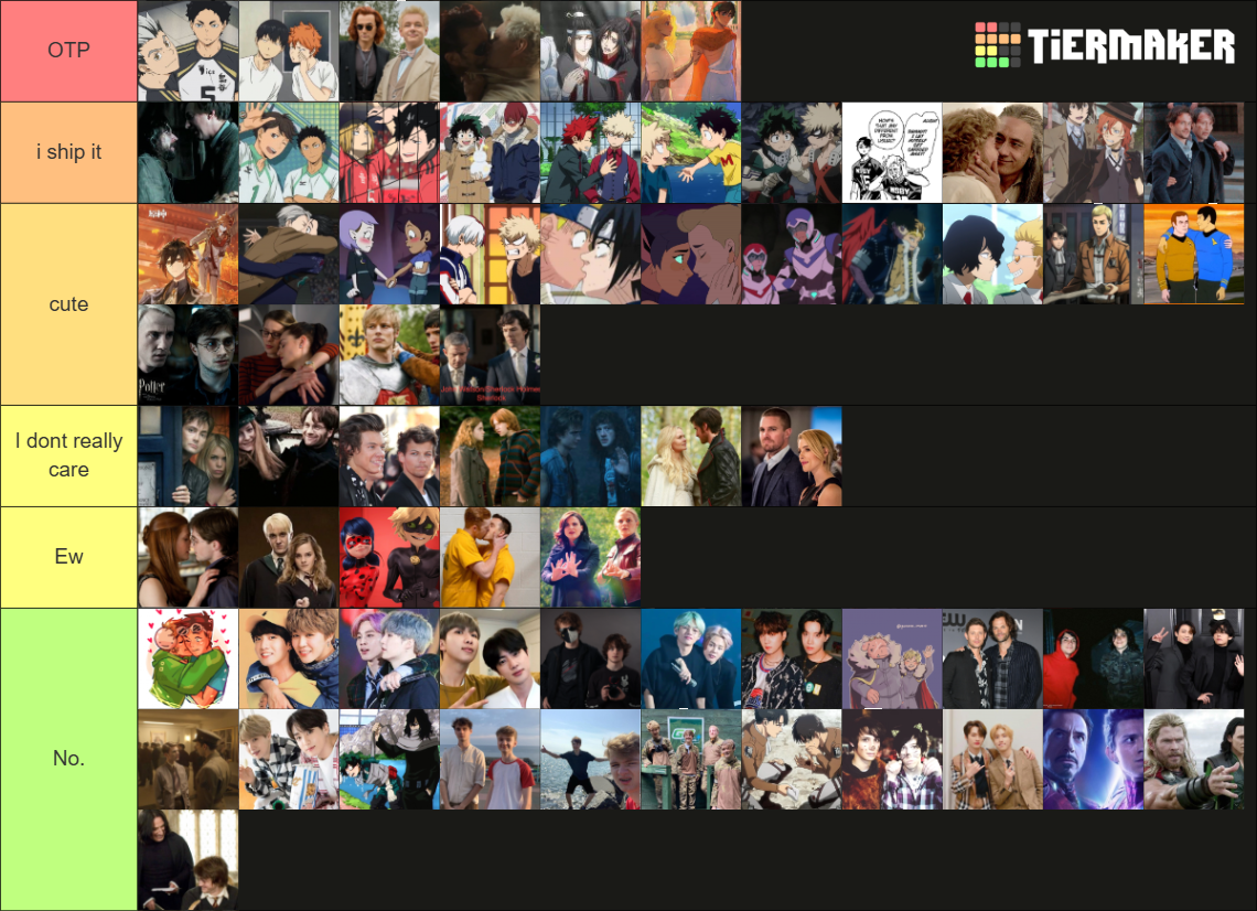 Top 100 Ships on Ao3 2023 Tier List (Community Rankings) - TierMaker