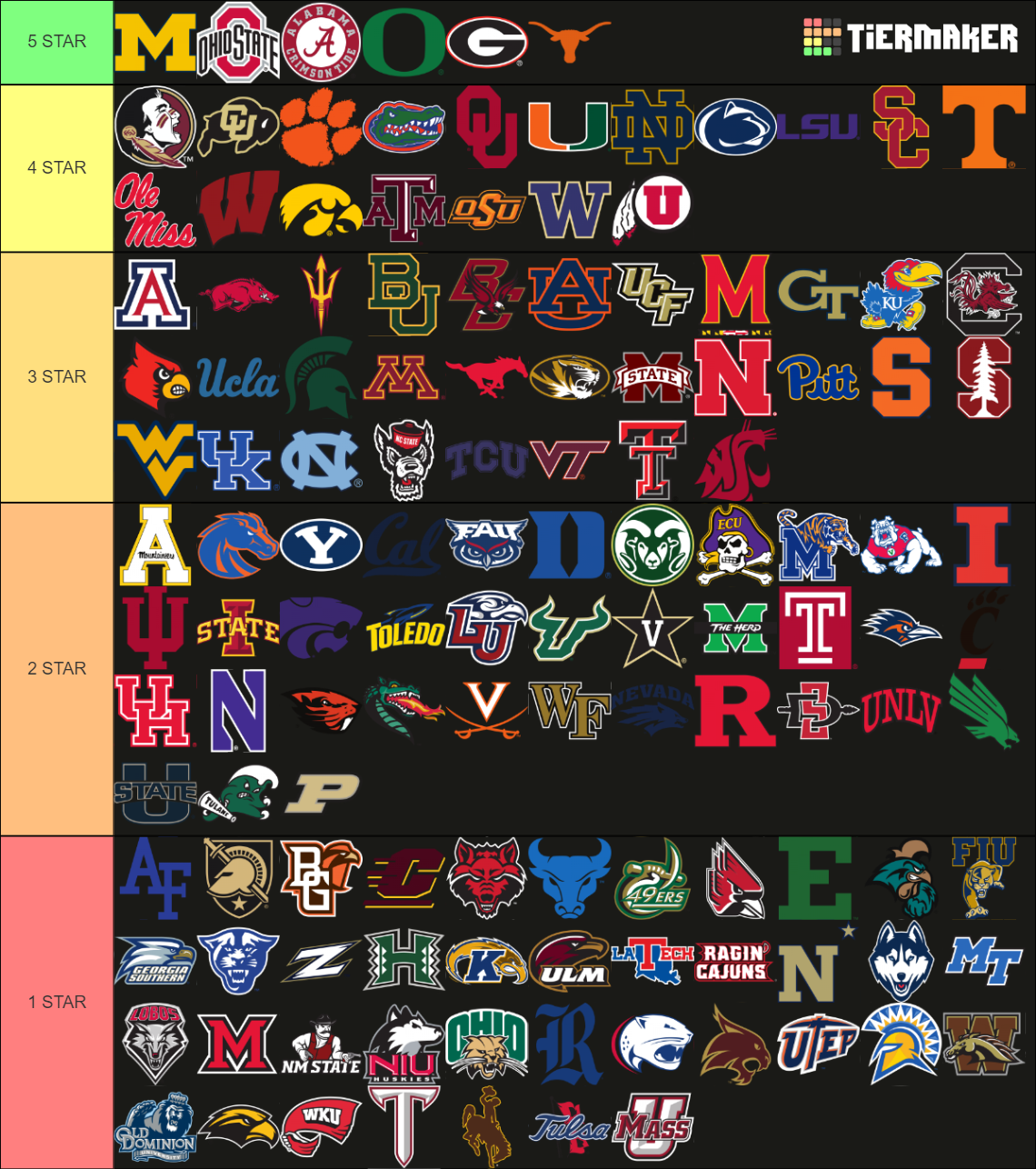 CFB Team Logos Tier List (Community Rankings) - TierMaker