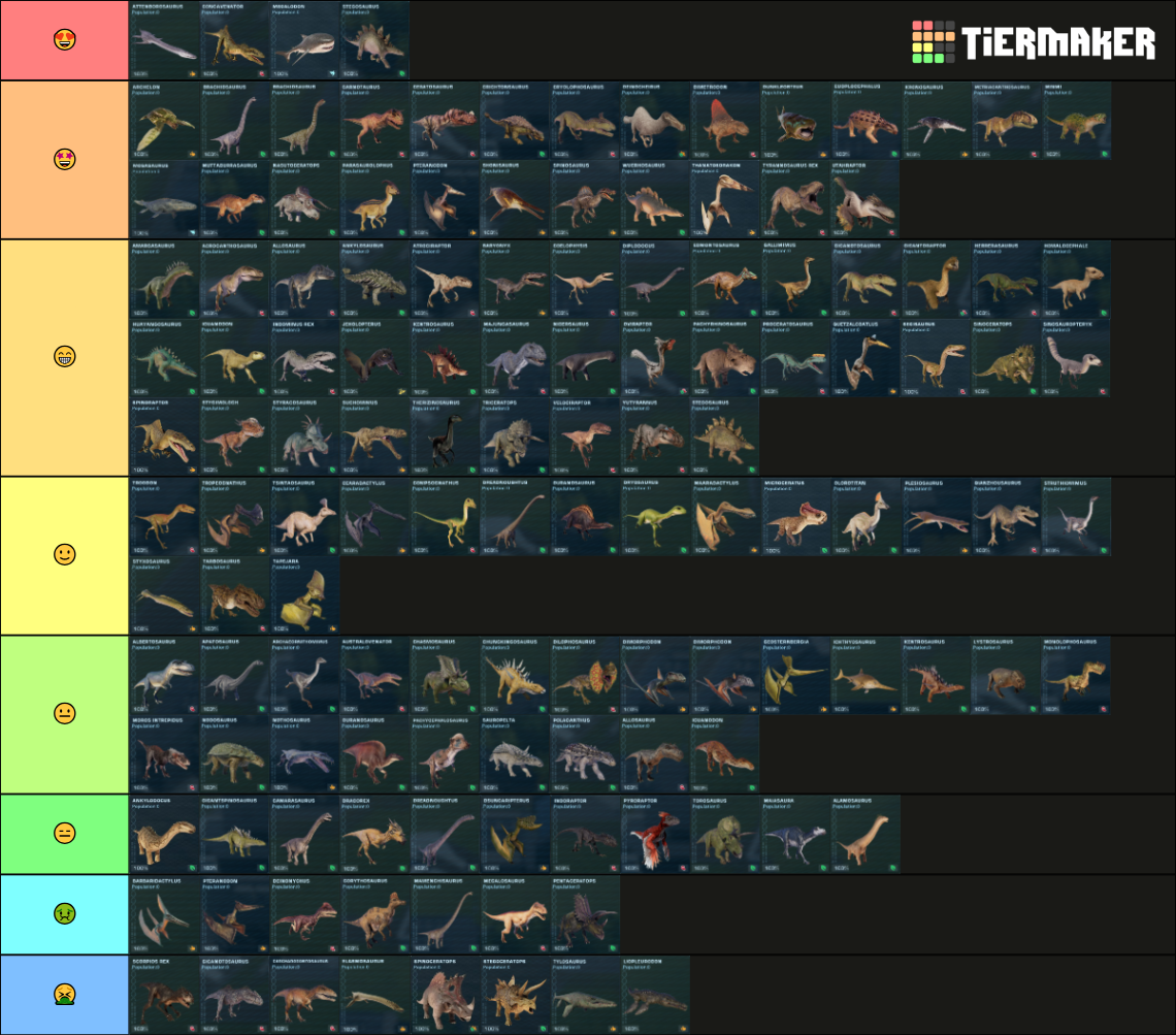 JWE2 All Species/Variants [Park Manager's Collection Pack] Tier List ...
