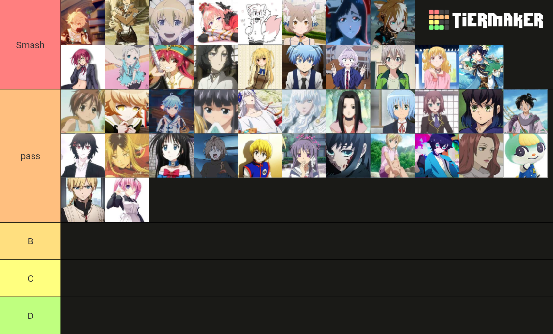 femboy tierlist Tier List (Community Rankings) - TierMaker