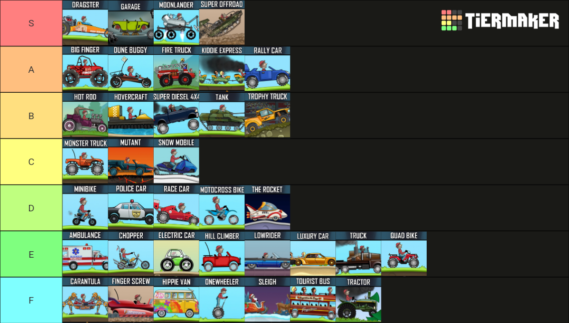 Original Hill Climb Racing Vehicles Tier List (Community Rankings ...