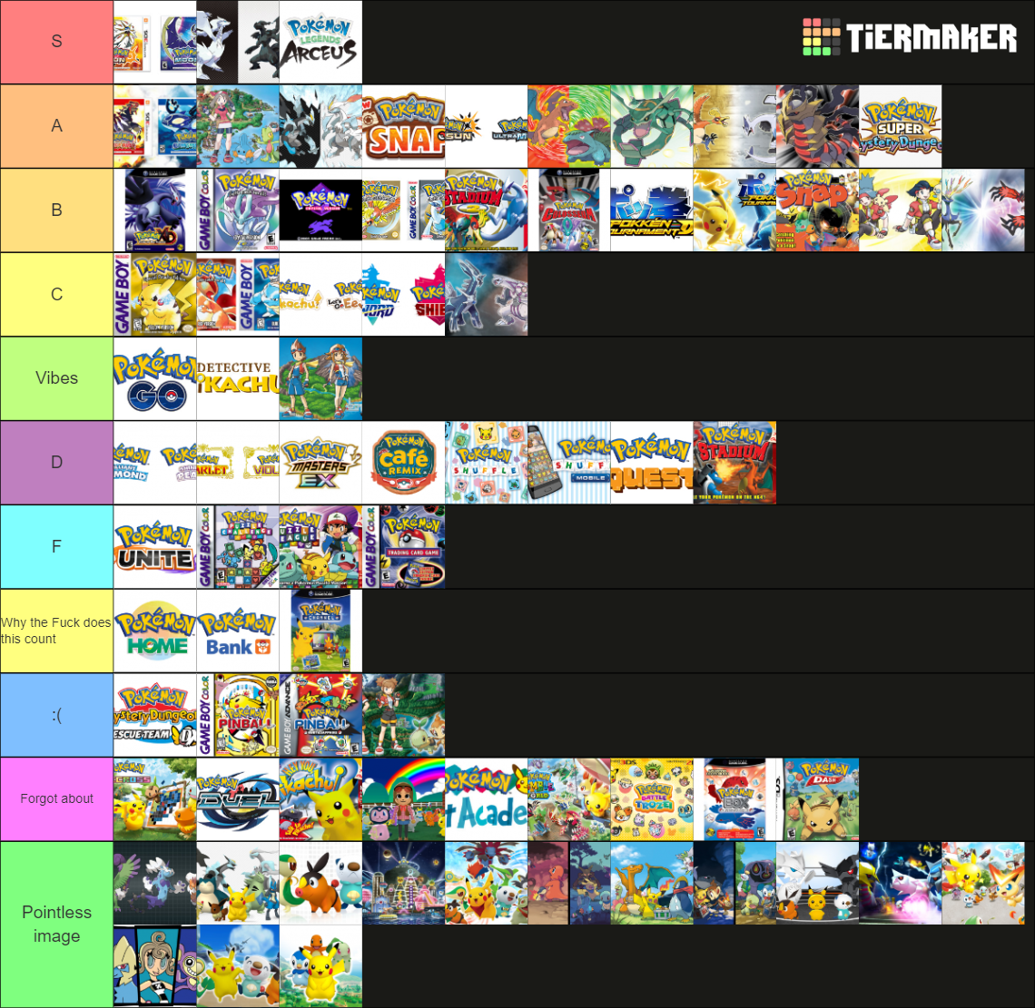 Every Pokemon Video Game Ever Tier List (Community Rankings) - TierMaker