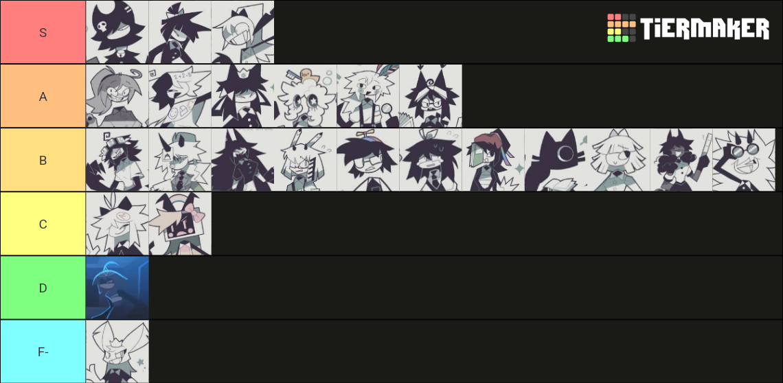 Fundamental Paper Education Characters! Tier List (Community Rankings ...