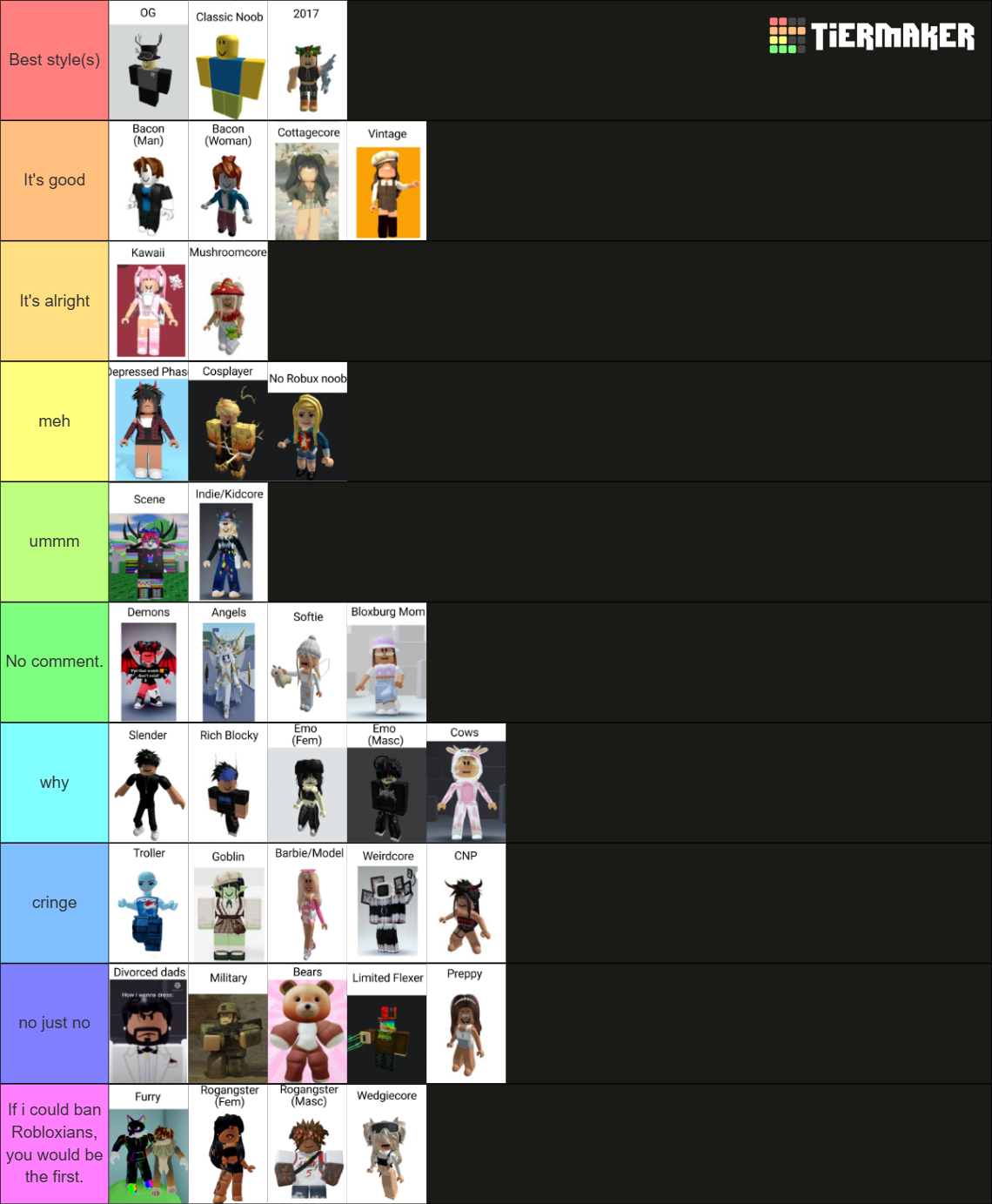 Rate Roblox avatar styles! (35+ different styles) Tier List (Community ...