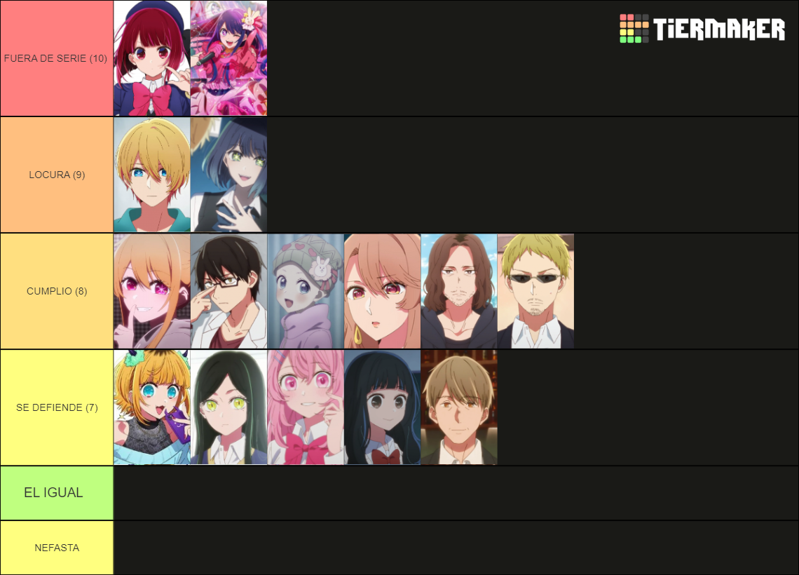 Personnage d'Oshi No Ko (ANIME) Tier List (Community Rankings) - TierMaker