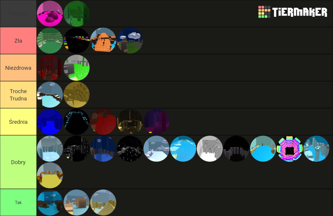 Roblox Speed Run 4 Levels Tier List (Community Rankings) - TierMaker