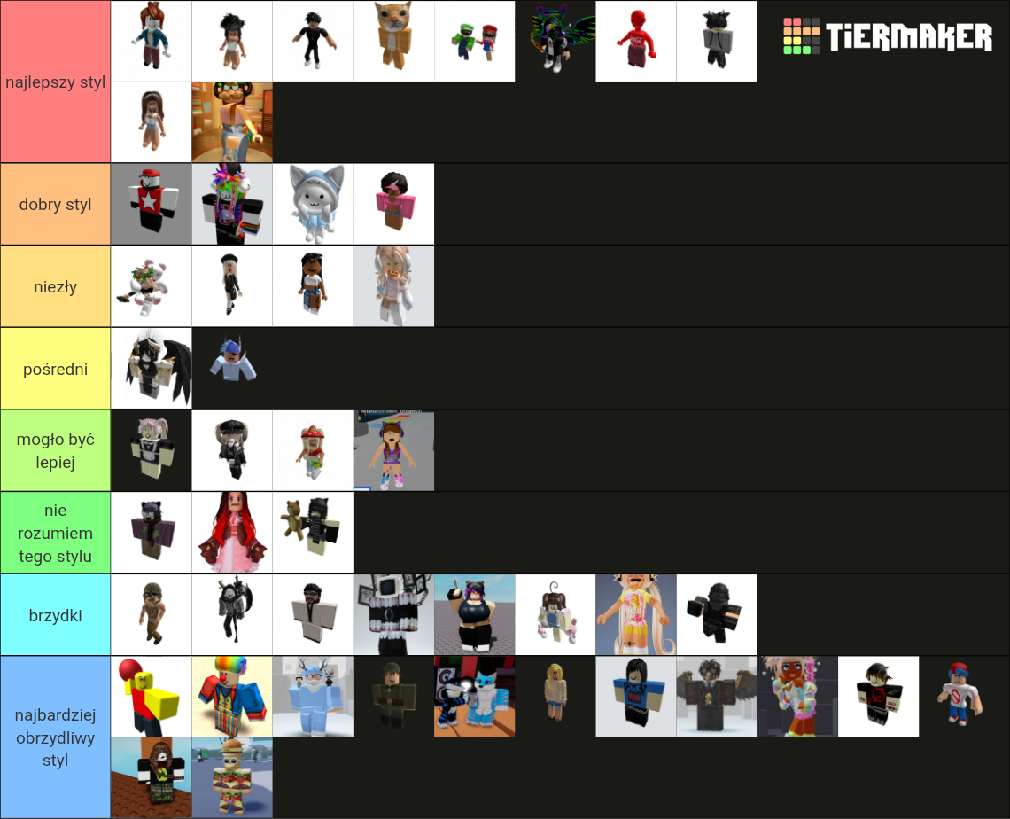 roblox styles 50+ Tier List (Community Rankings) - TierMaker