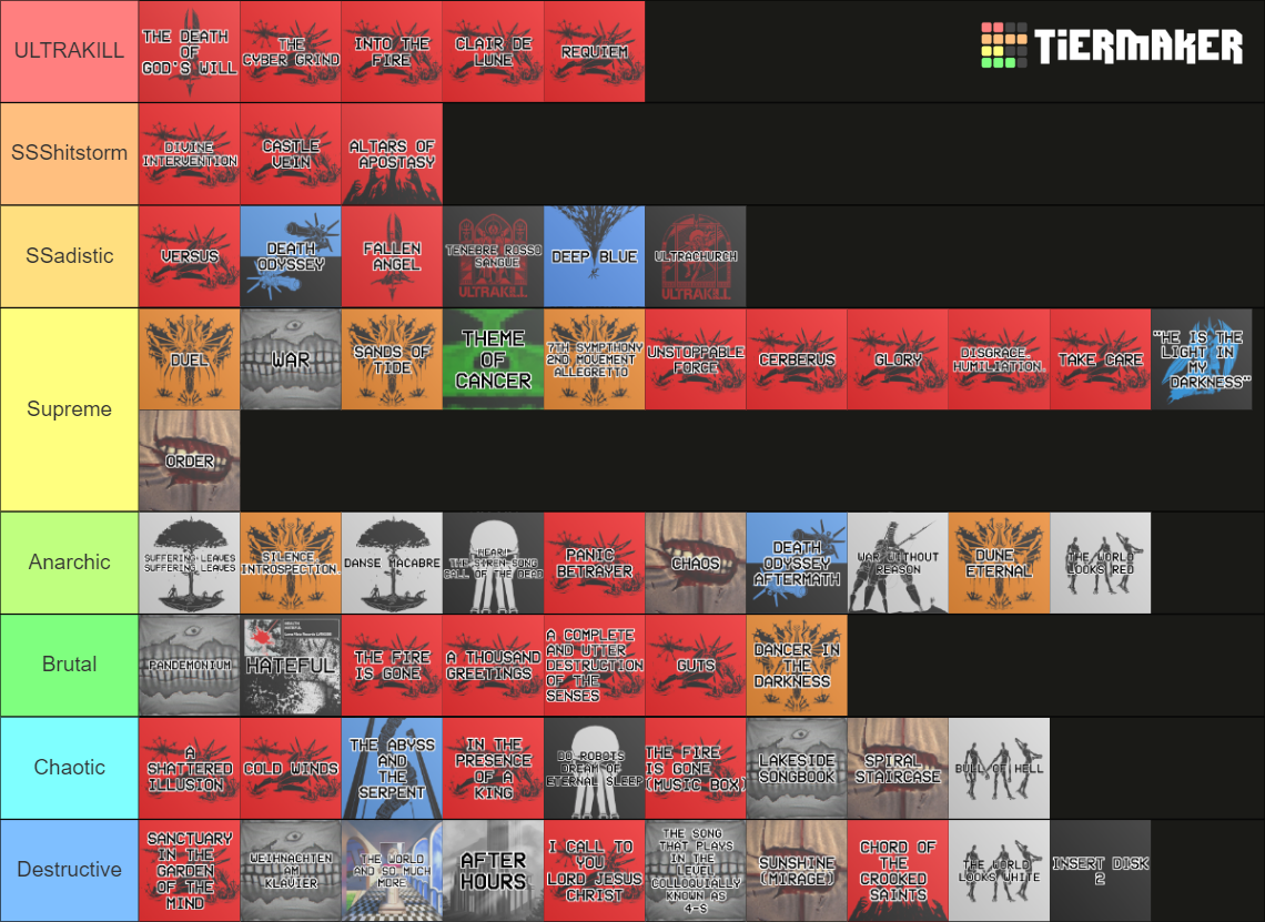 ULTRAKILL Music (All Acts) Tier List (Community Rankings) - TierMaker