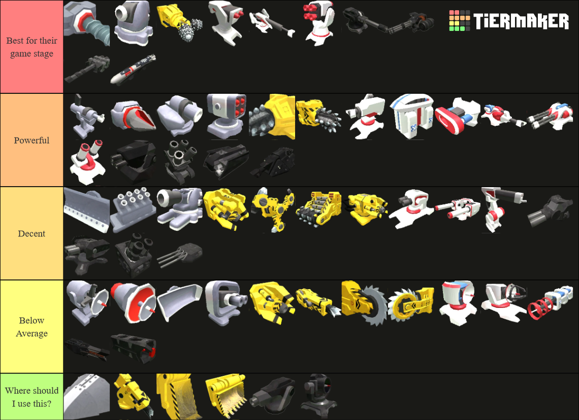 Terratech Weapons Tier List (Community Rankings) - TierMaker