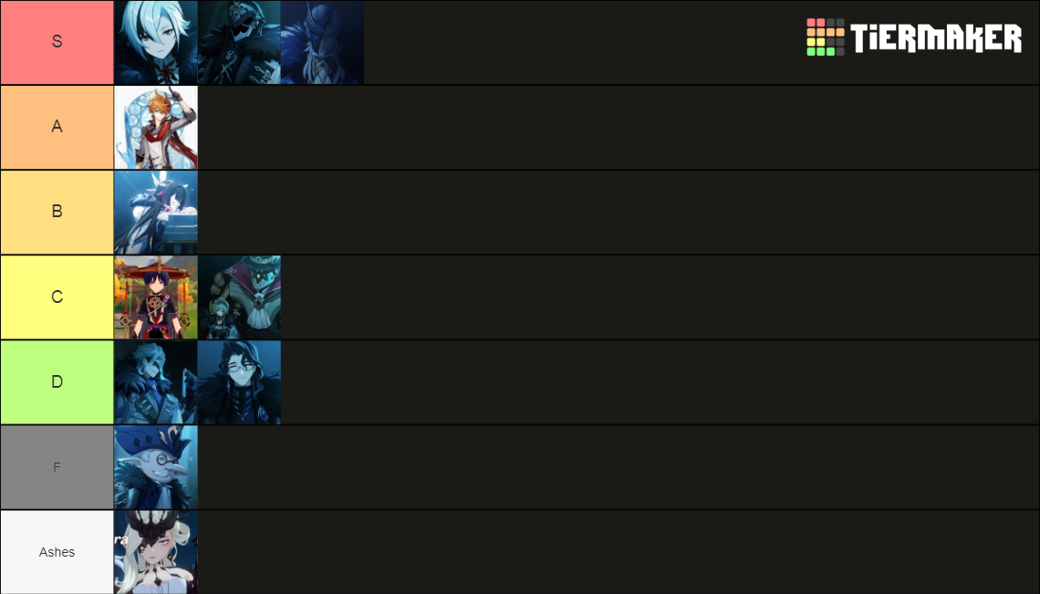 Genshin Impact Fatui Harbingers Tier List (Community Rankings) - TierMaker