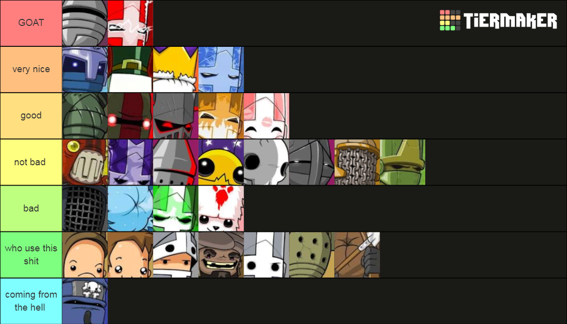 Castle Crashers Remastered Characters Tier List (Community Rankings ...